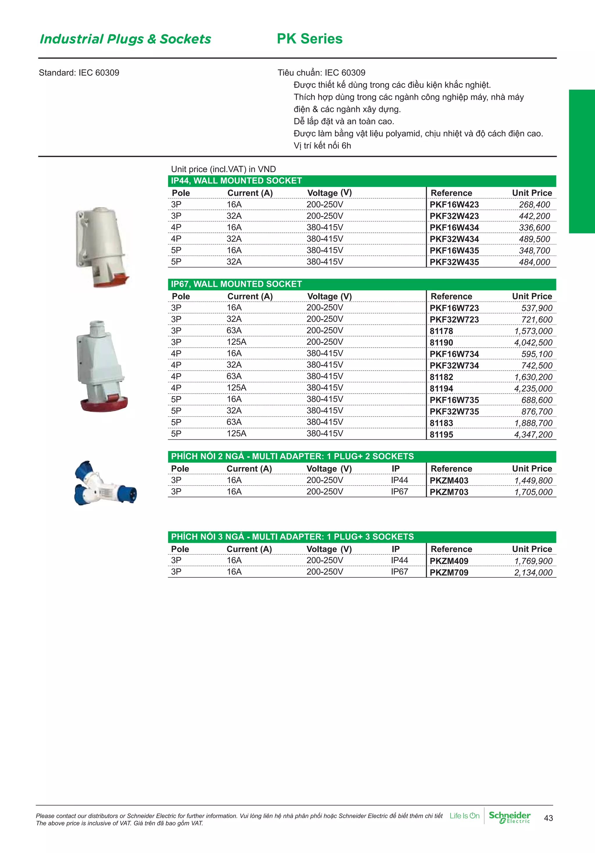 Bang gia schneider master 2019 | PDF