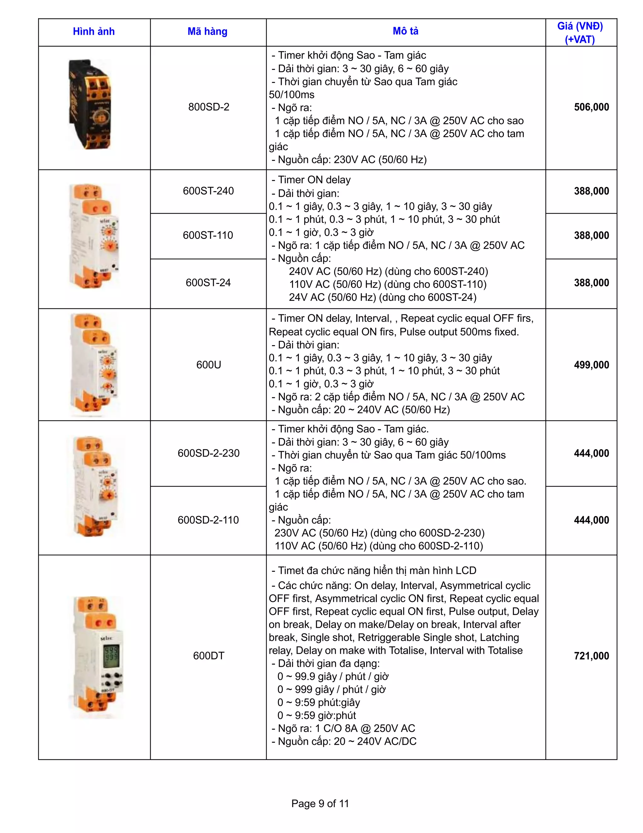 Bang gia selec_01-06-2014 | PDF