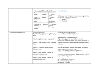 BANGHAY ARALIN SA AP VBVBCGNMVHNFCBCVBCFHGCHGCBCG | DOCX