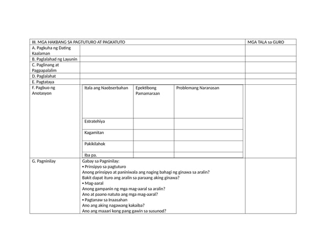 Banghaaaaaaaaaaaaaaaaaaaaaaaay Aralin (Filipino).docx