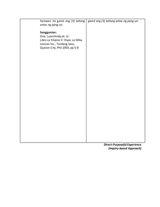 Banghay Aralin - Antas ng Pang-uri | DOCX