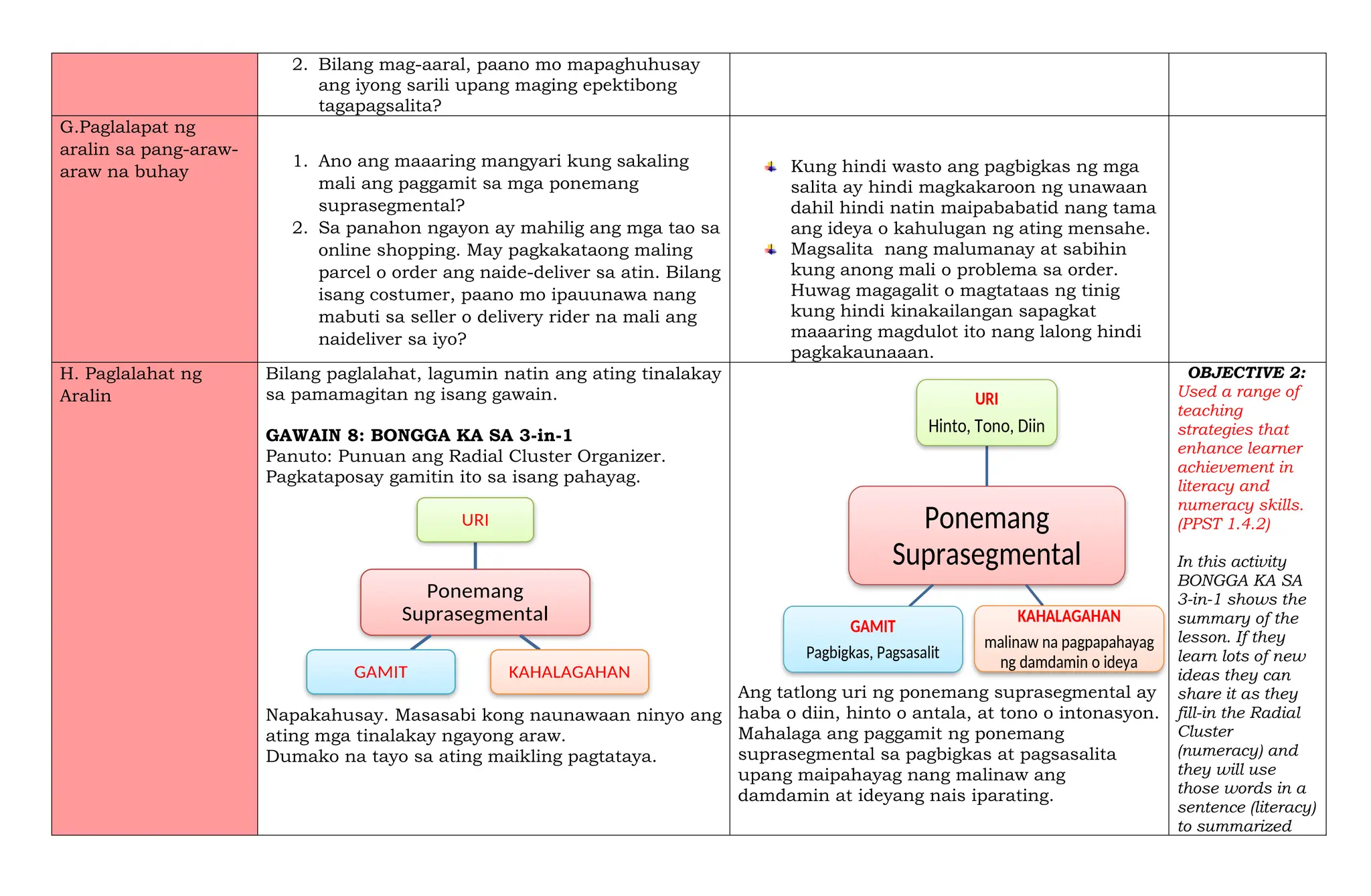 banghay aralin sa filipino 10 suprasegmental.docx