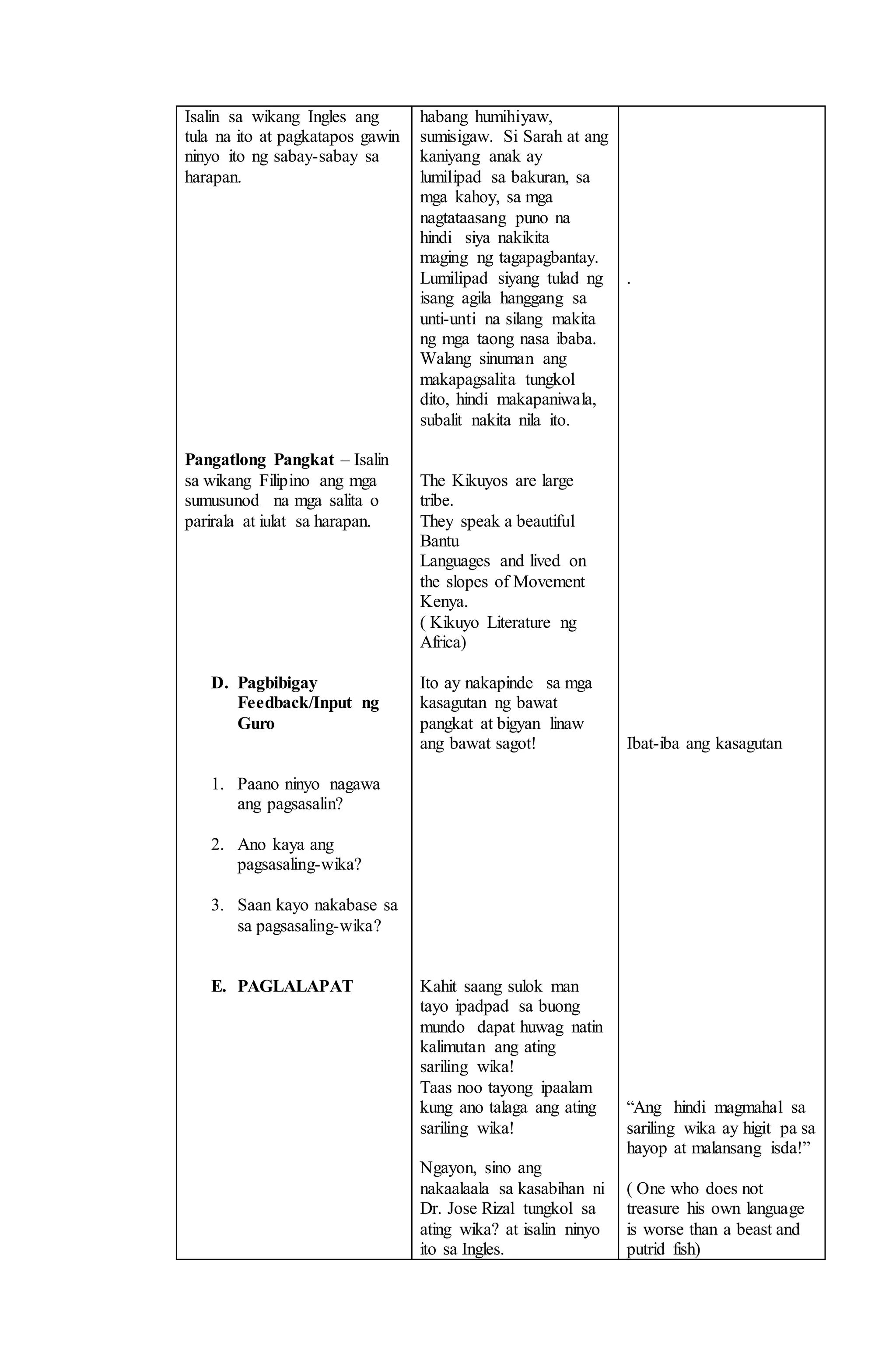 Banghay aralin sa filipino 10 rose | DOCX