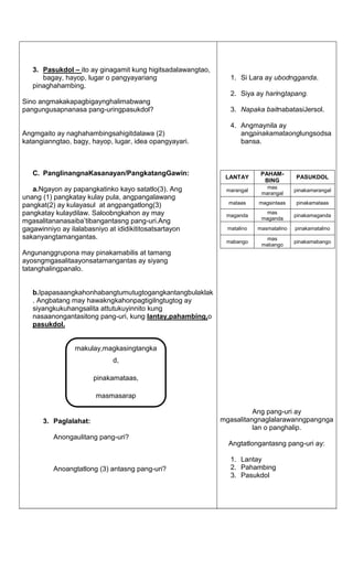 Banghay aralin sa filipino 5 | DOCX