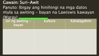 COT Lesson Plan SA FIL 7- Ikalawang Markahan | PPTX