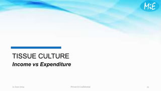 Bangi Tissue Culture Lab - Production capacity-150421.pptx