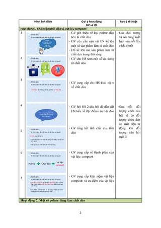 KHDH bài Vật liệu polime | PDF
