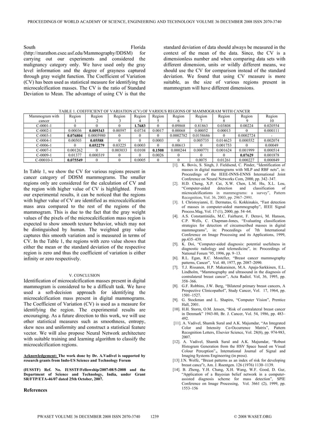 A Soft-Decision Approach for Microcalcification Mass Identification from Digital Mammogram. | PDF