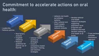 Bangkok Declaration oral health at the global radar.pdf