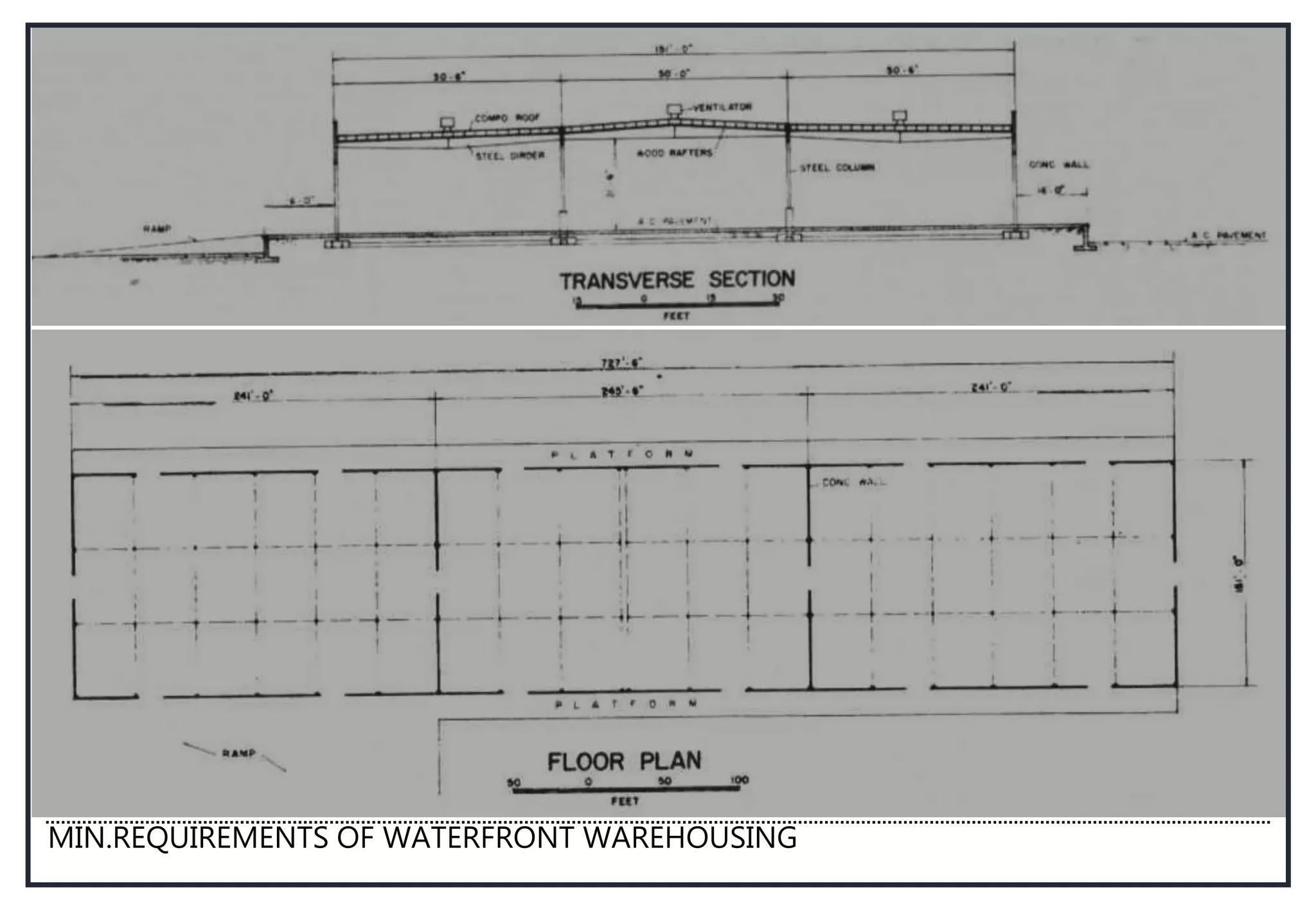 Bangkok river port case study | PPTX