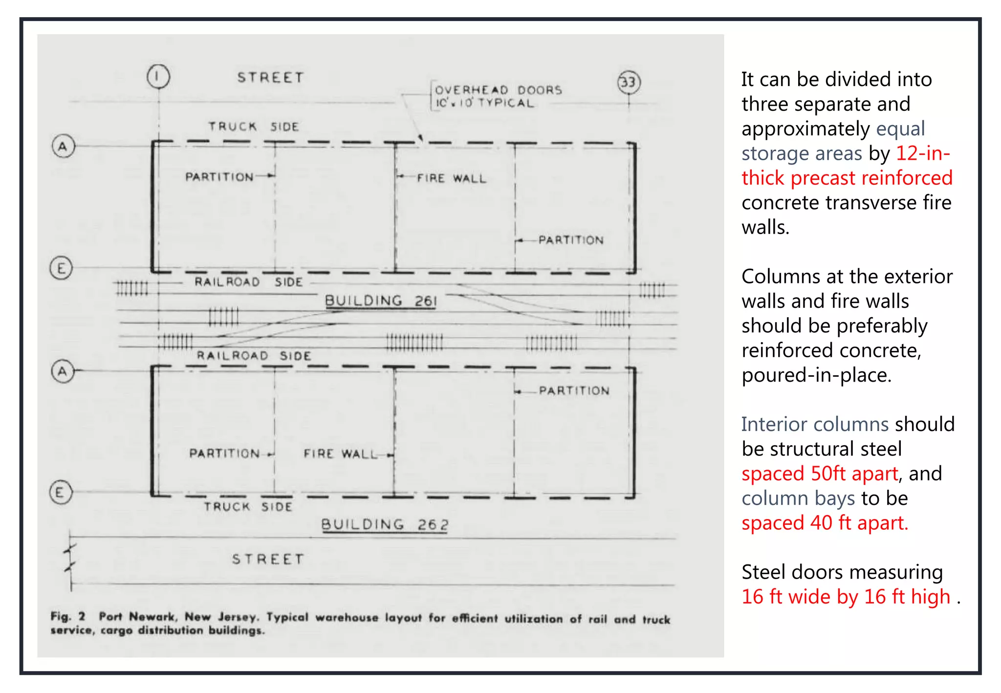 Bangkok river port case study | PPTX