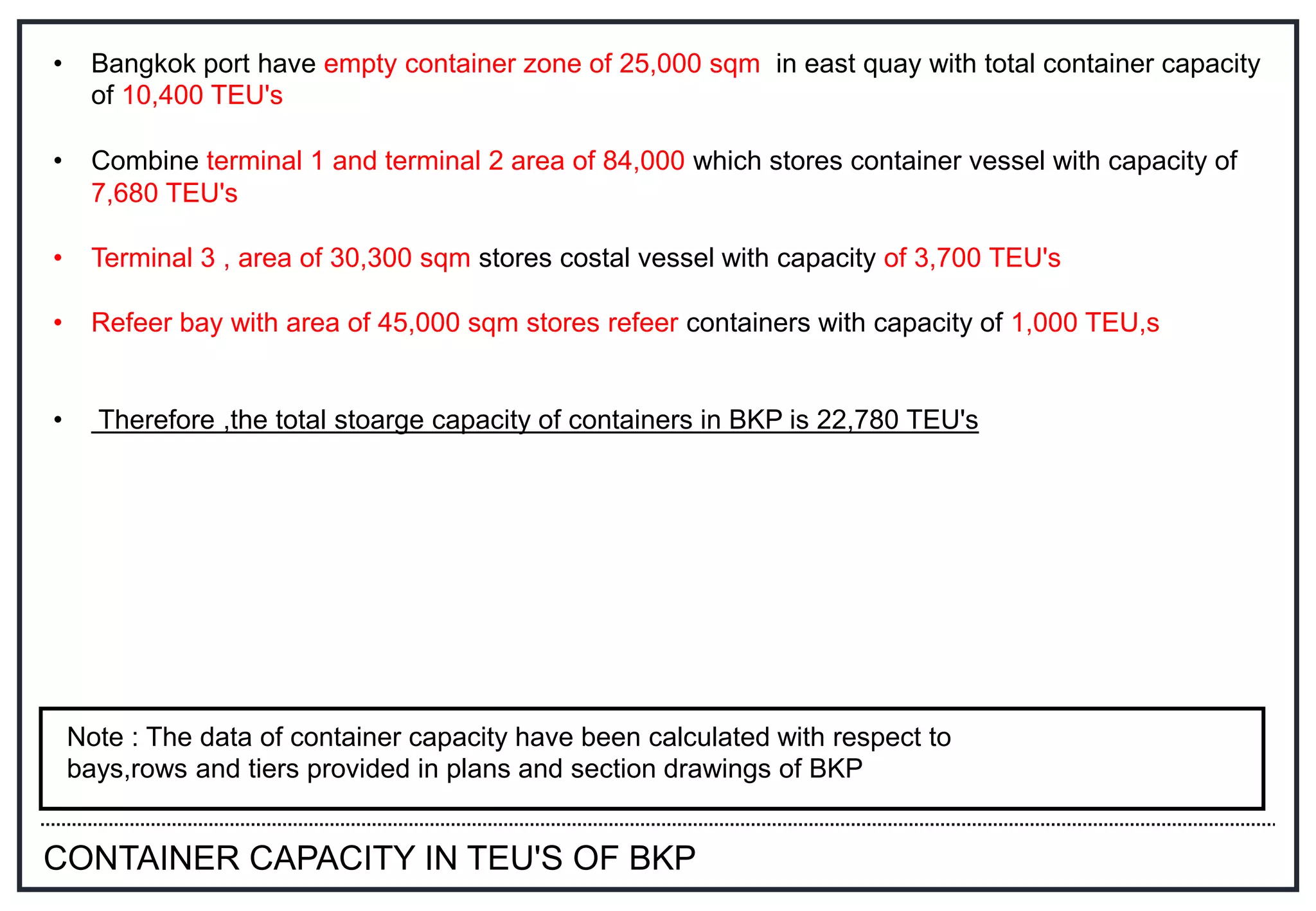 Bangkok river port case study | PPTX