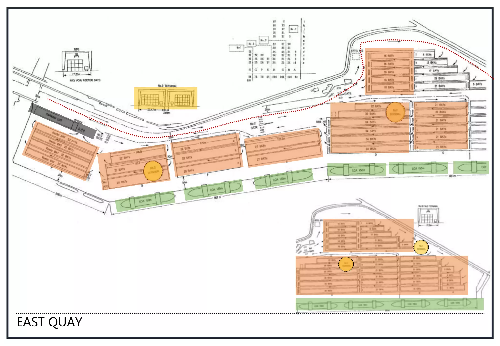 Bangkok river port case study | PPTX