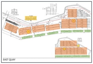Bangkok river port case study | PPTX