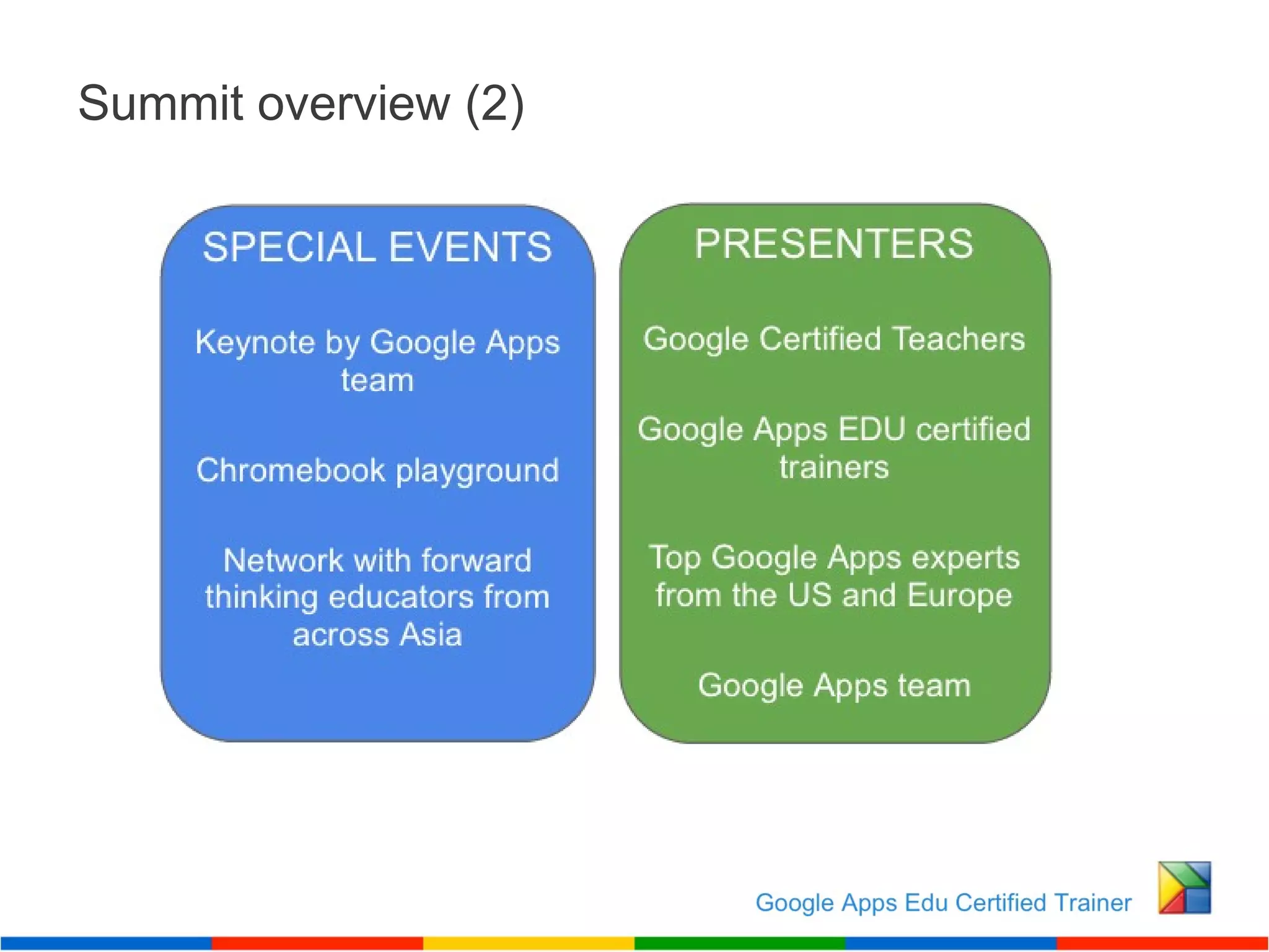 Google Apps for Education Bangkok Summit | PPT