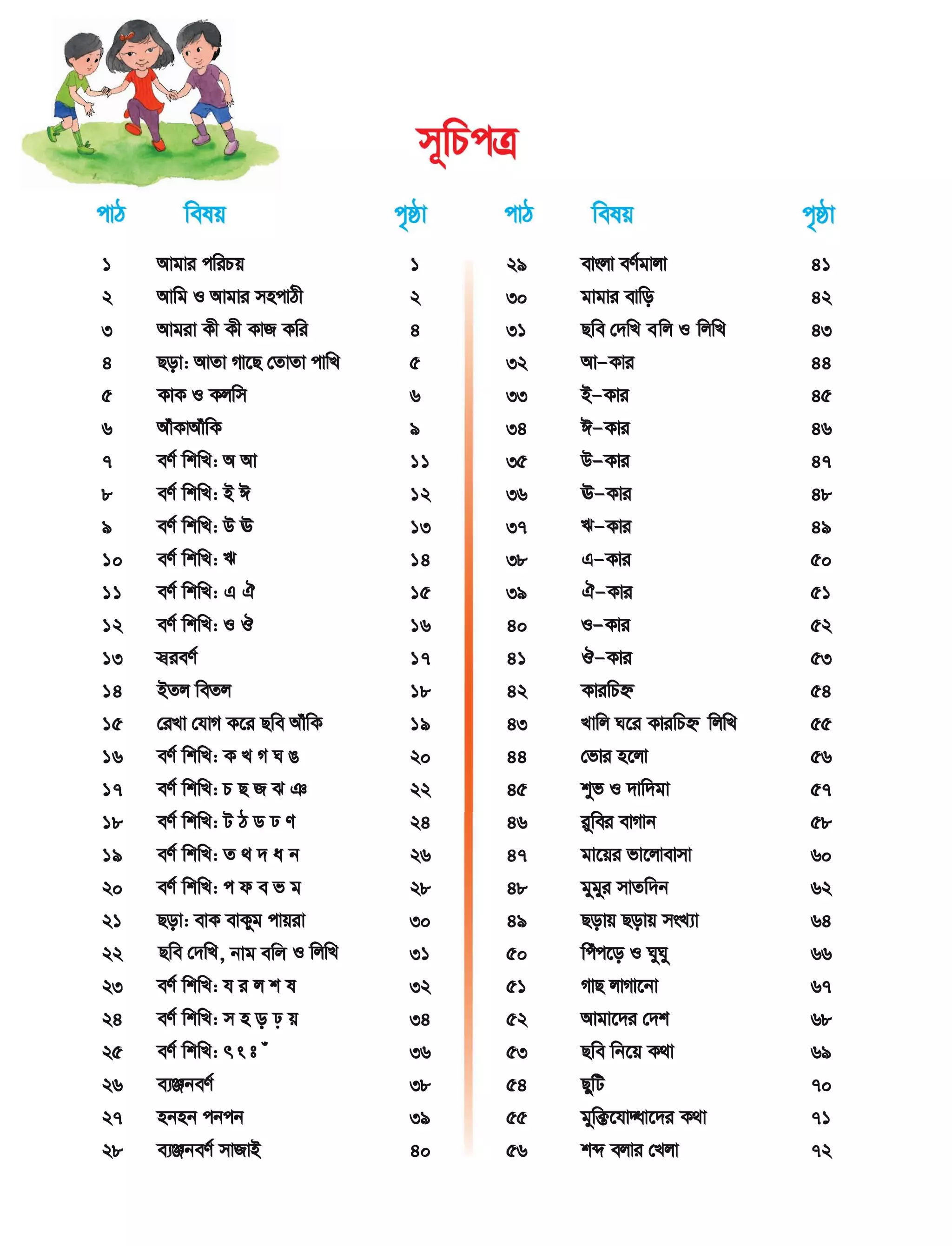 Class One Bangla Books | PDF