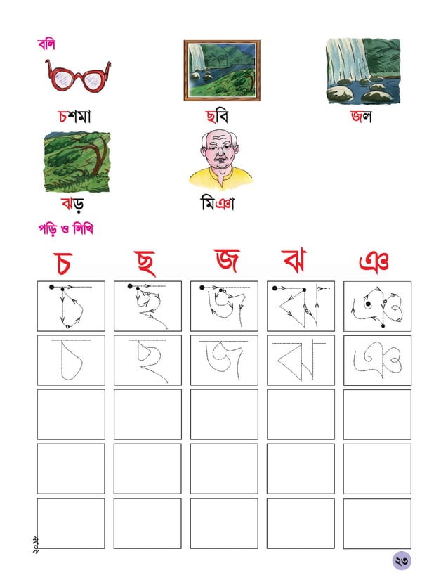 Class One Bangla Books | PDF