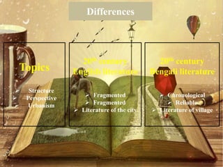 Bangla And English Literature Maria Pptx