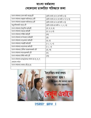 Bangla bornomala bcs effort | PDF