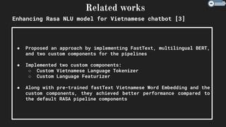 End-to-End Natural Language Understanding Pipeline for Bangla Conversational Agent | PDF