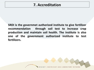Bangladesh, Soil Resource Development Institute, Ministry of ...