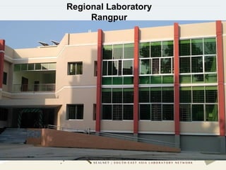 Bangladesh, Soil Resource Development Institute, Ministry of Agriculture | PPT