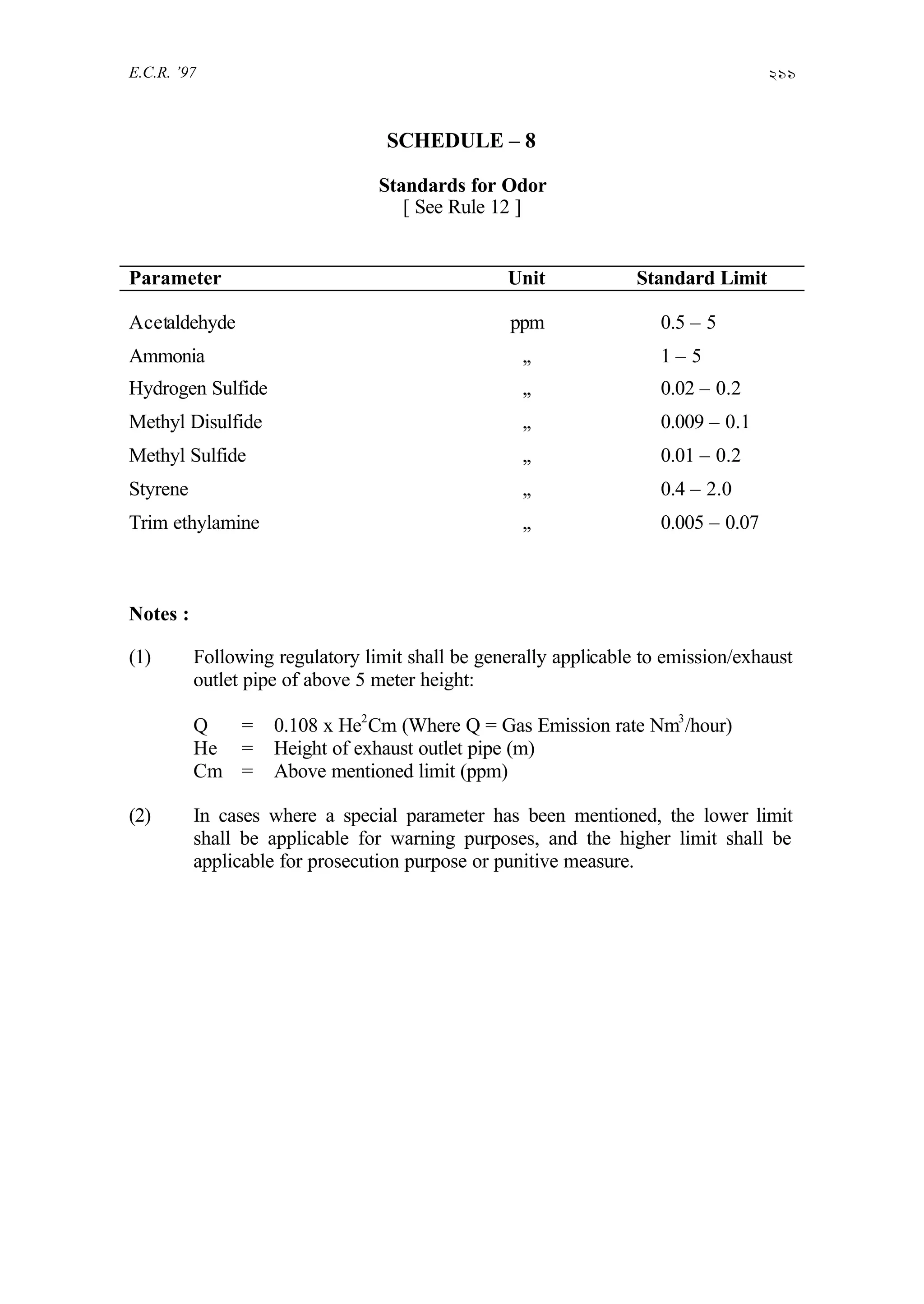 Bangladesh environmental conservation rules,1997 | PDF