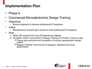 Bangladesh ic-design-program-rev4-1 bd | PPT