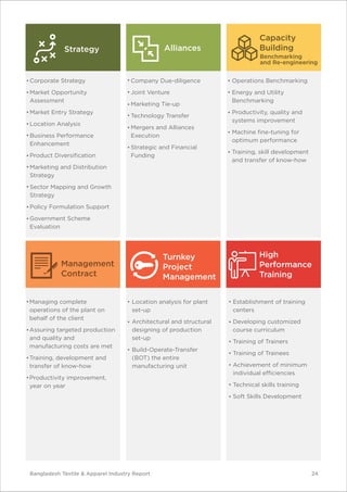 Bangladesh us$100-bn-export-potential | PDF