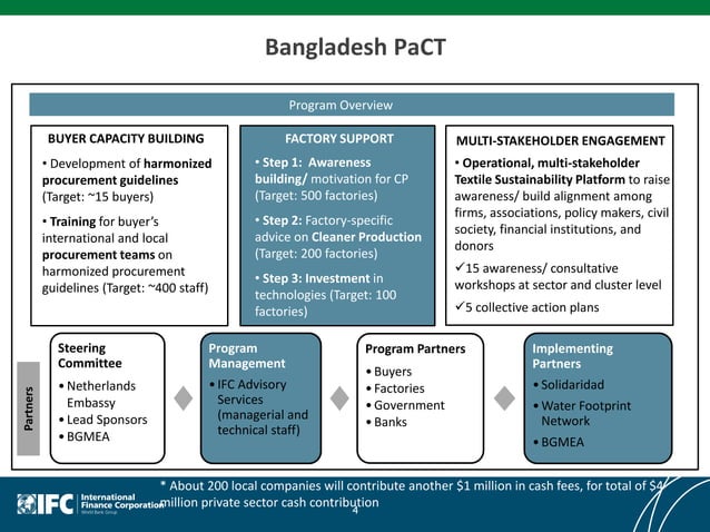 Bangladesh water-pact---overview | PDF | Environmental Services ...