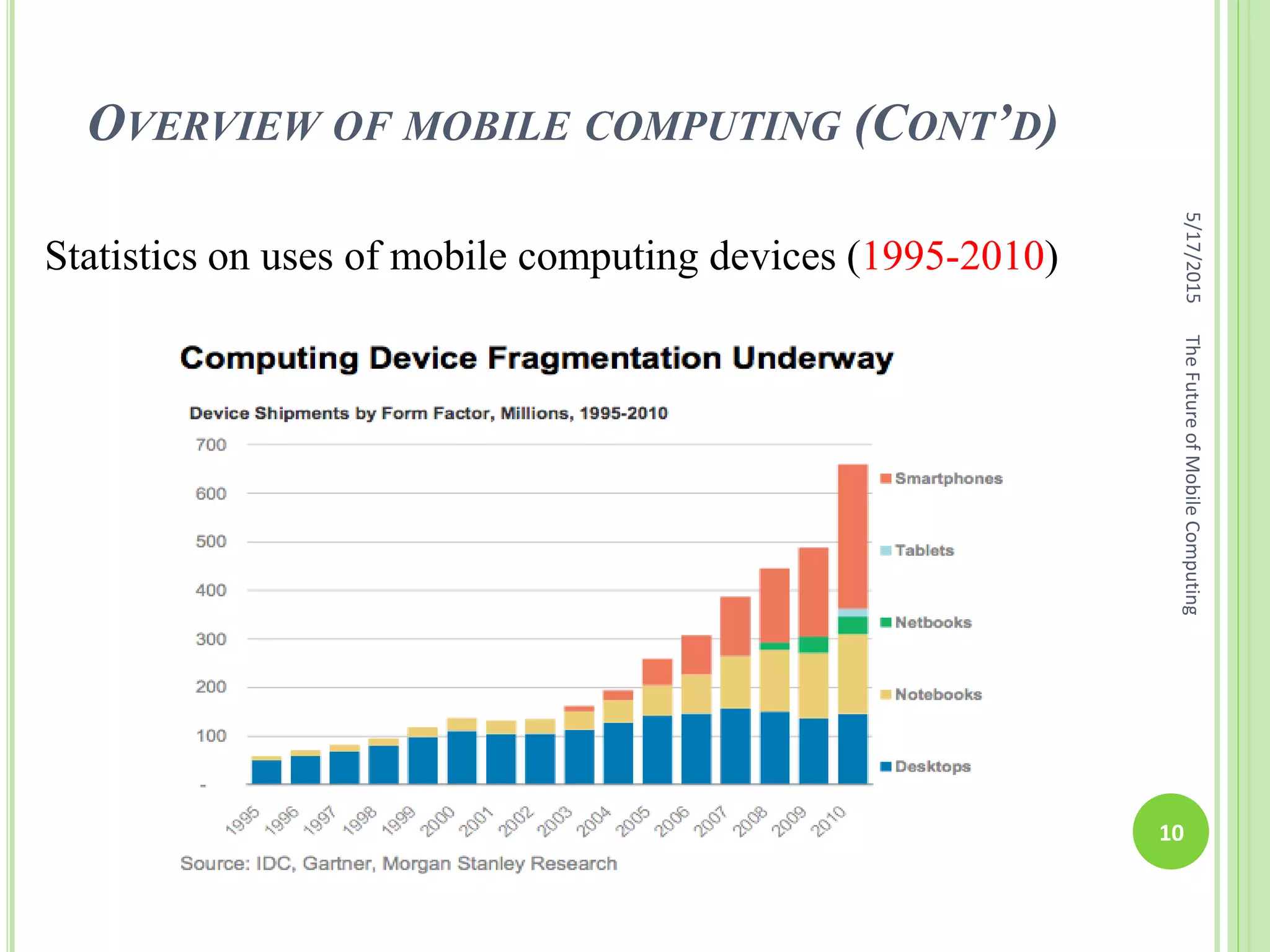 The future of mobile computing | PPTX