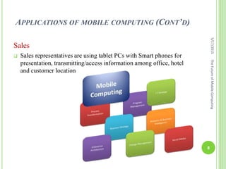 The future of mobile computing | PPTX