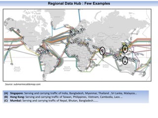 Can Bangladesh Be A Regional Data Hub? | PPT