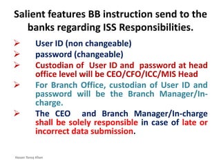 Bangladesh Bank ISS-Fundamentals | PDF