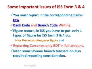 Bangladesh Bank ISS-Fundamentals | PDF