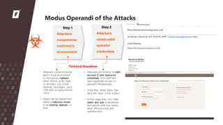 Bangladesh Bank Heist.ppt