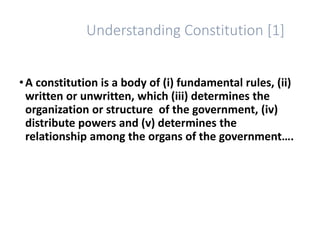 Bangladesh Constitution.pptx
