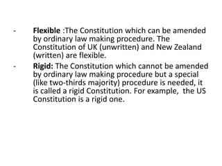 Bangladesh Constitution.pptx
