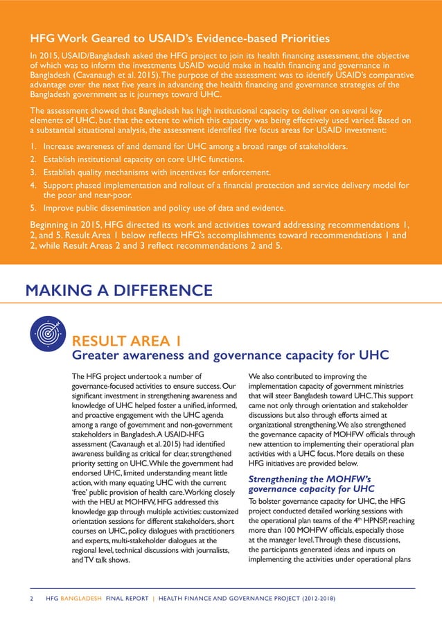 HFG Bangladesh Final Country Report | PDF | Business | Business and Finance