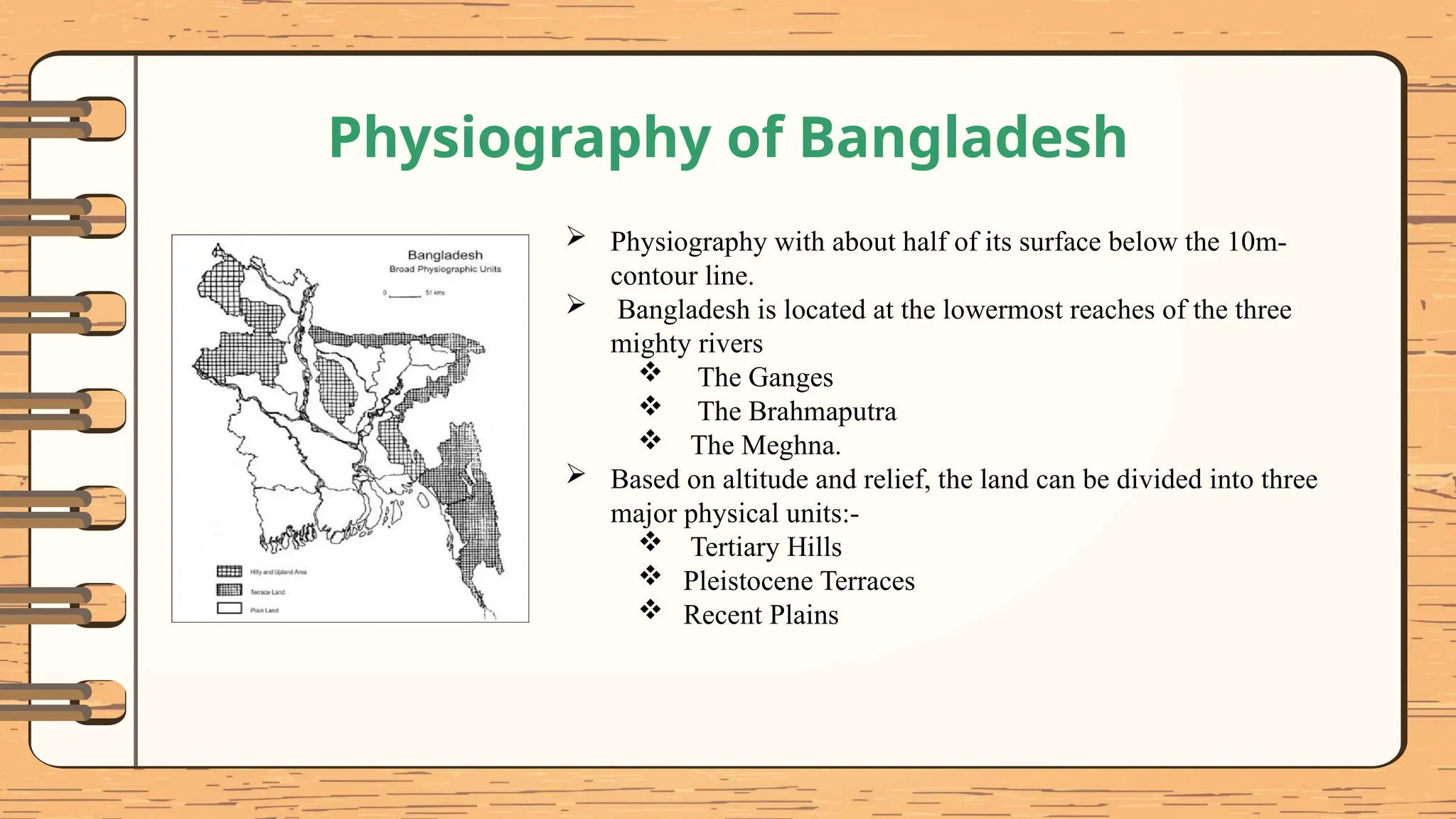 Bangladesh Physiography final draft.pptx