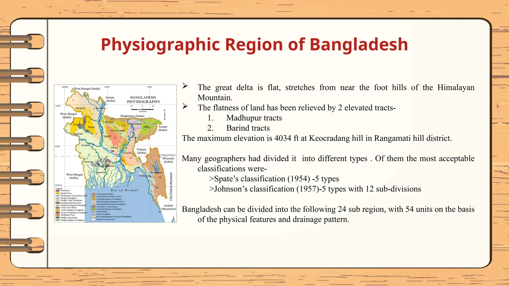 Bangladesh Physiography final draft.pptx