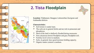 Bangladesh Physiography final draft.pptx