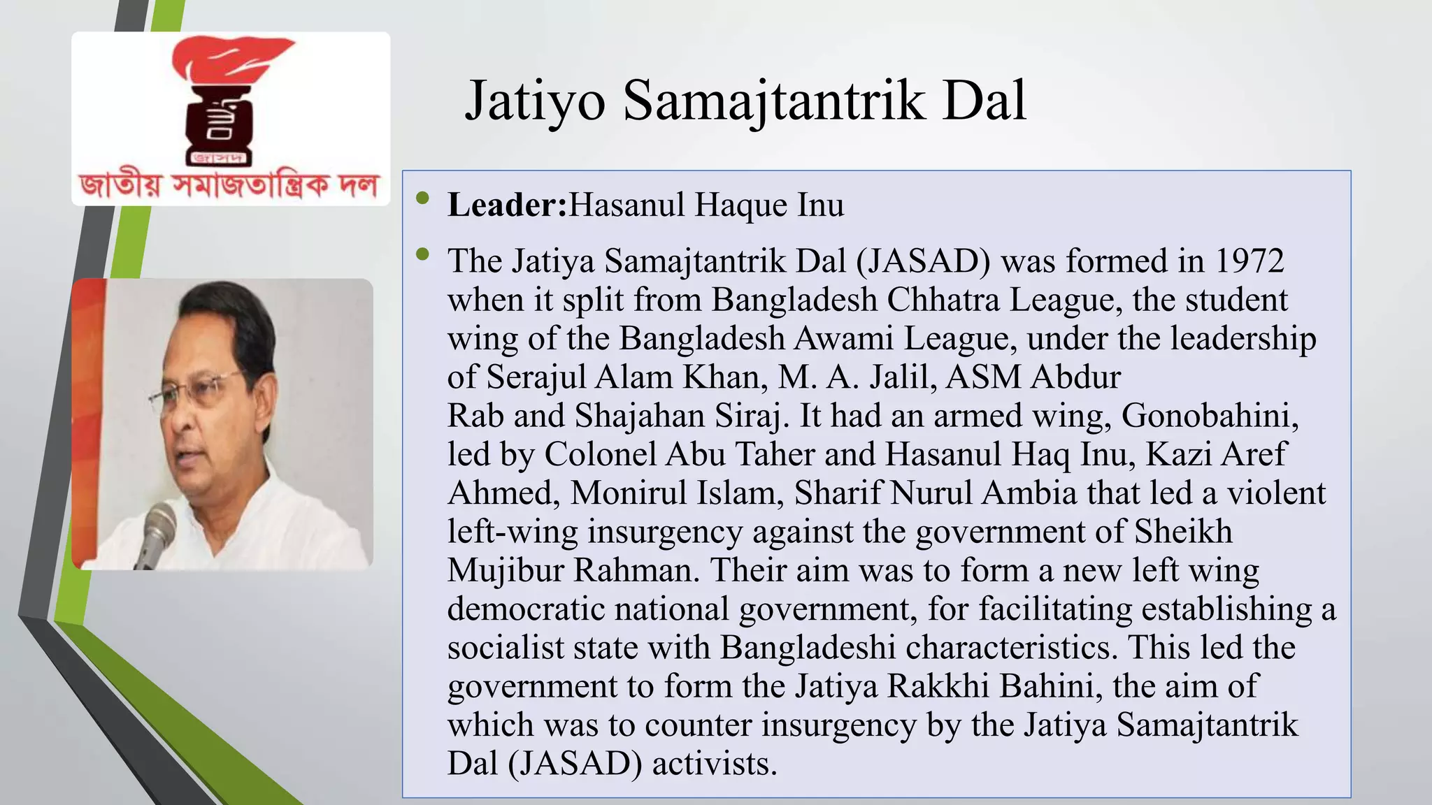 Bangladesh political Hierarchy.pptx