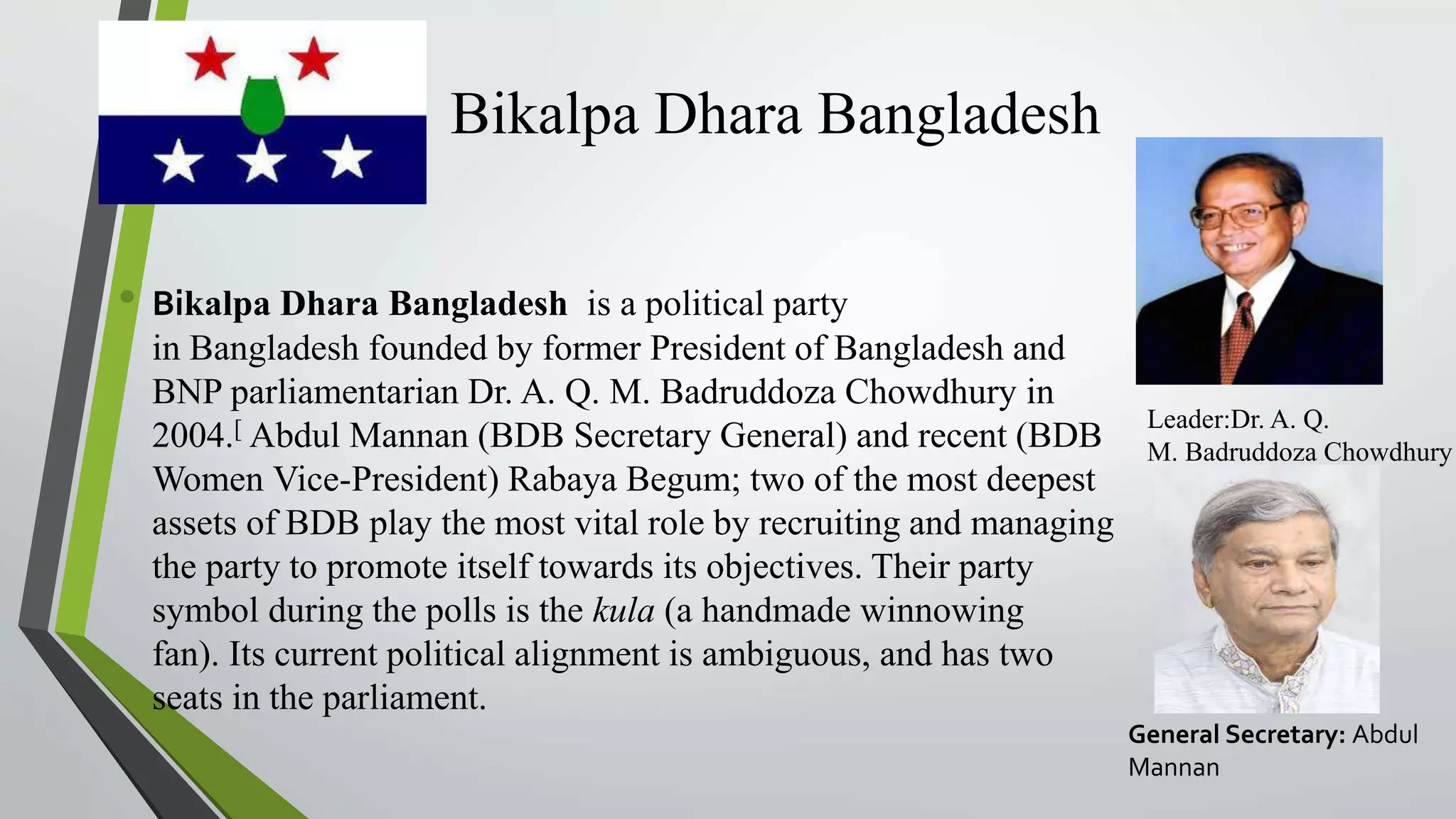 Bangladesh political Hierarchy.pptx