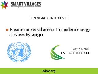 Dhaka | Aug-15 | The Smart Village Initiative | PPTX