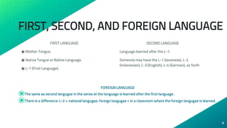 Teaching English as A Foreign Language and Assessment.pptx