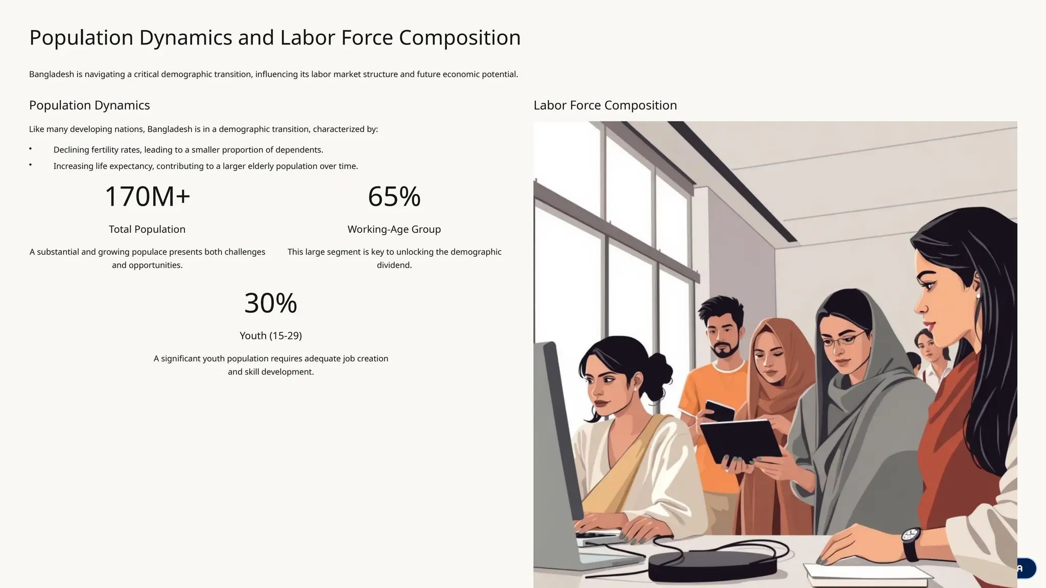 Bangladeshs-Labor-Market-Challenges-and-Opportunities.pptx