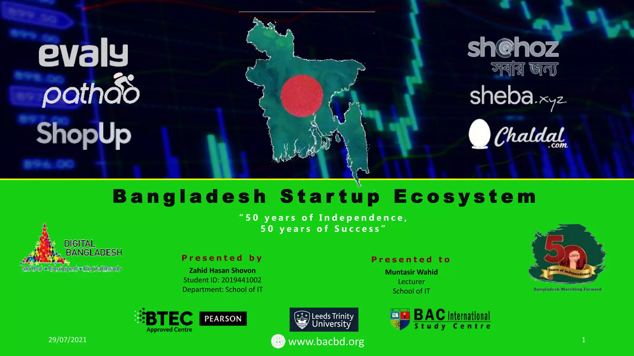 Bangladesh Startup Ecosystem By Zahid Hasan Shovon Ppt 