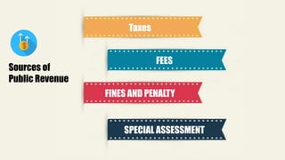 Bangladesh tax | PPT | Free Download