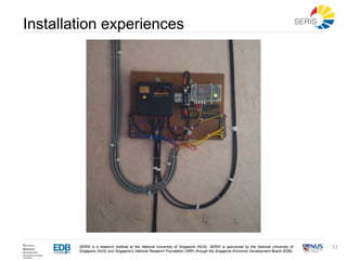 Dhaka | Aug-15 | Solar DC nano-grids: A smart energy solution for ...